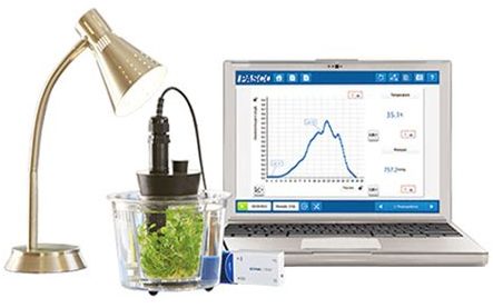 Probeware - MrRobertsScience